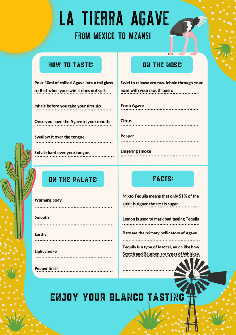 Host the ultimate Agave Blanco tasting! - La Tierra Agave